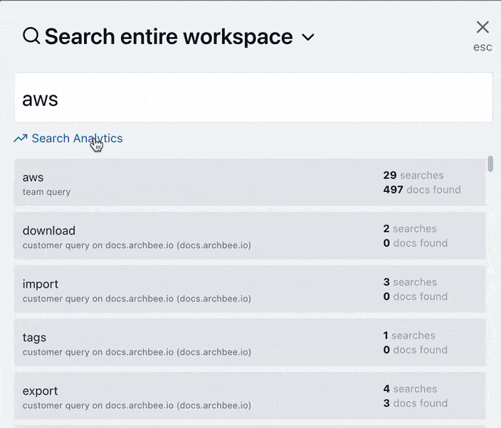 Create a Successful Corporate Wiki: Top Tips to Make