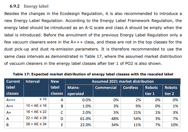 These are the Best 7 Tips for Great Technical Writing
