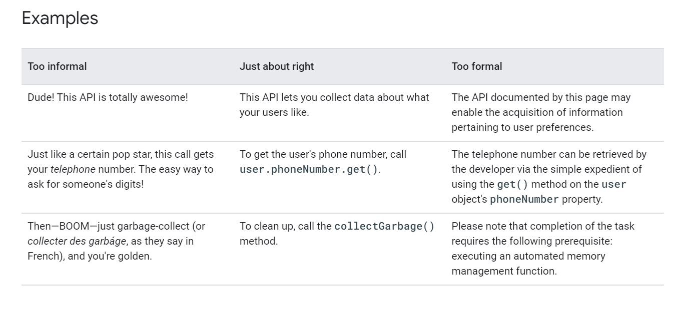 How to Write Technical Documentation with Step-By-Step Guide