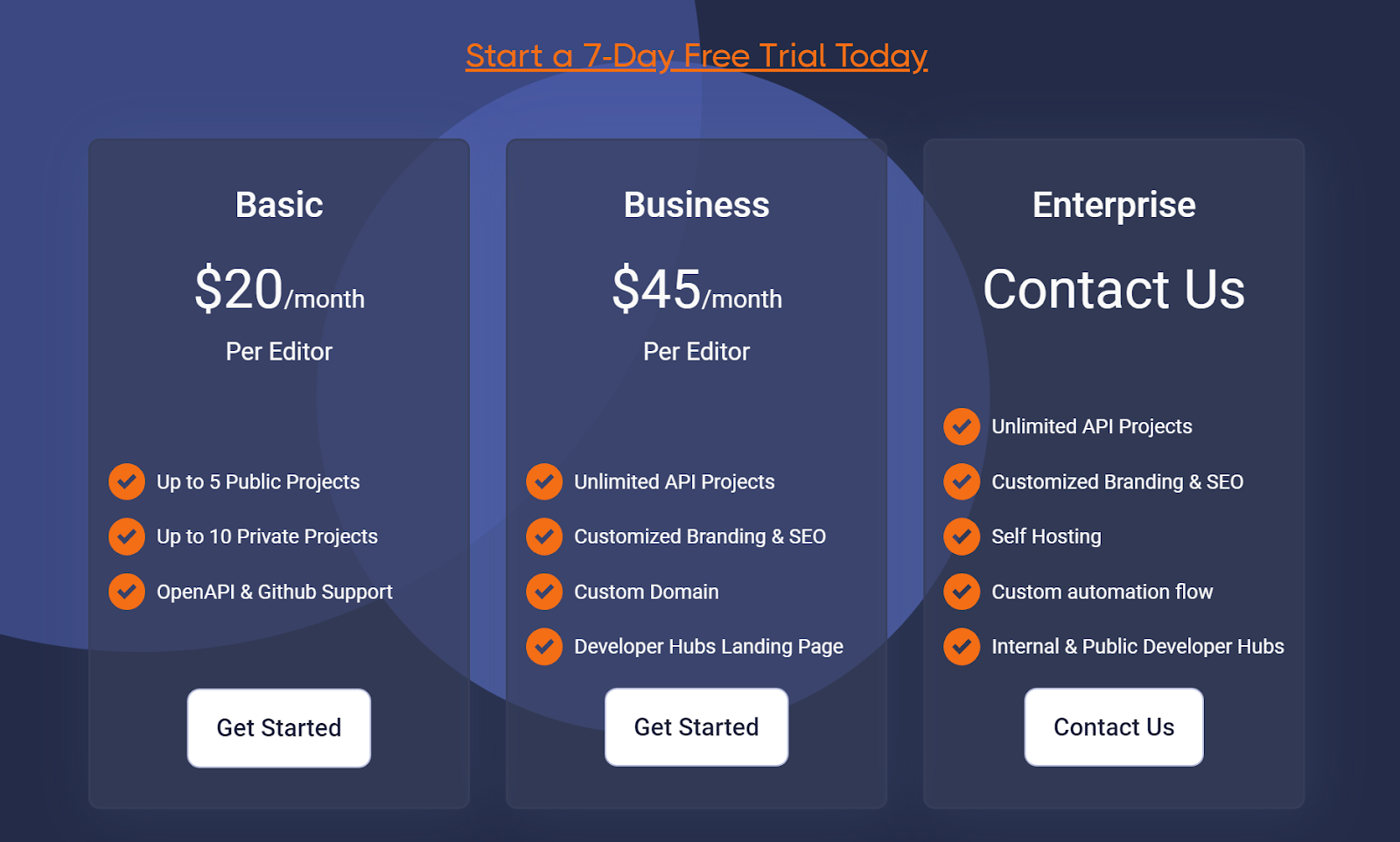 Document Your APIs: Top Tools for Guarantee Success