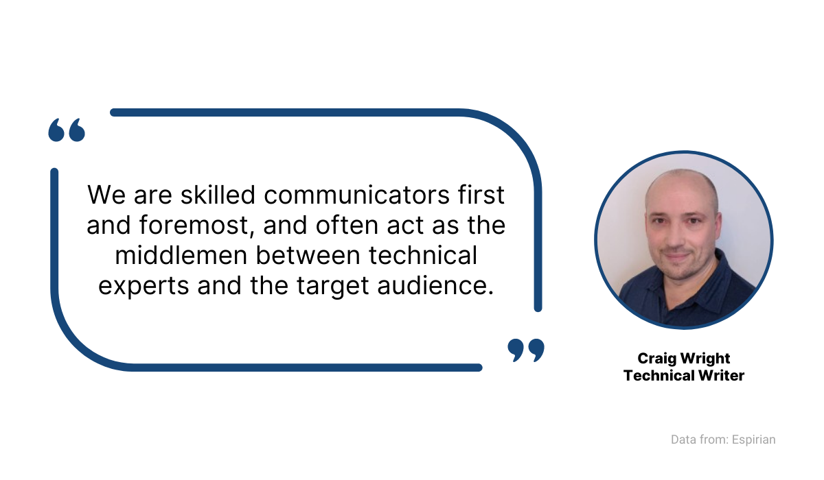 What Is Technical Writing? Guide with Definition & Examples