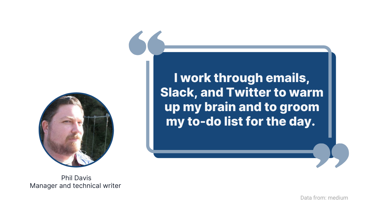 Inside the World of a Technical Writer: A Day in the Life