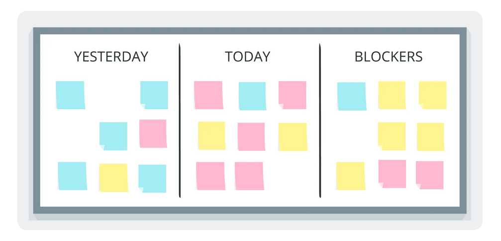 Inside the World of a Technical Writer: A Day in the Life