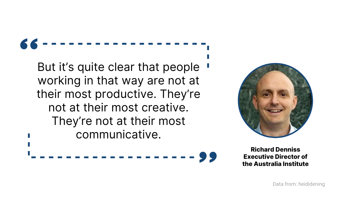 Inside the World of a Technical Writer: A Day in the Life