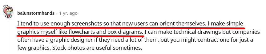 How to Create Perfect SaaS Product Documentation in 2023