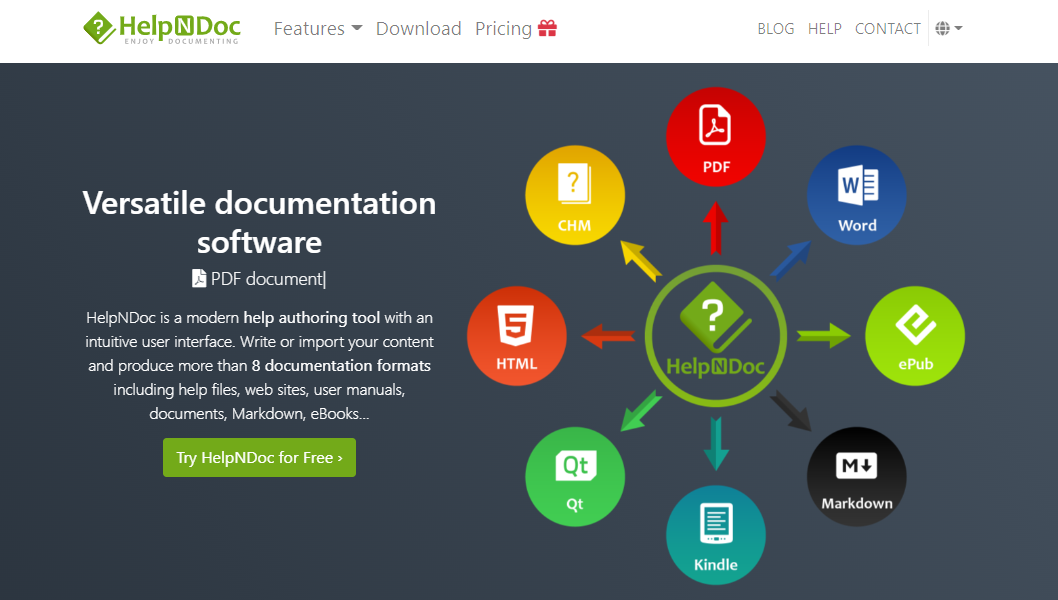 The Best 9 Tech Tools That Boost Your Documentation