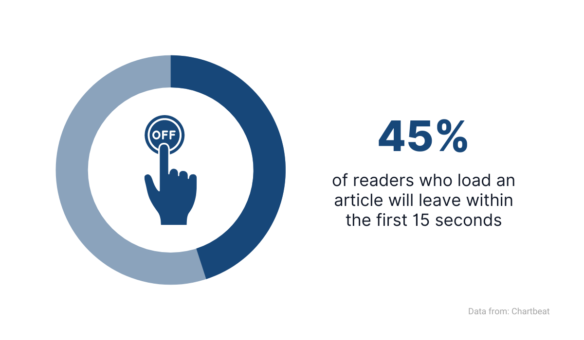 Top-Notch Product Documentation Checklist - Simplified