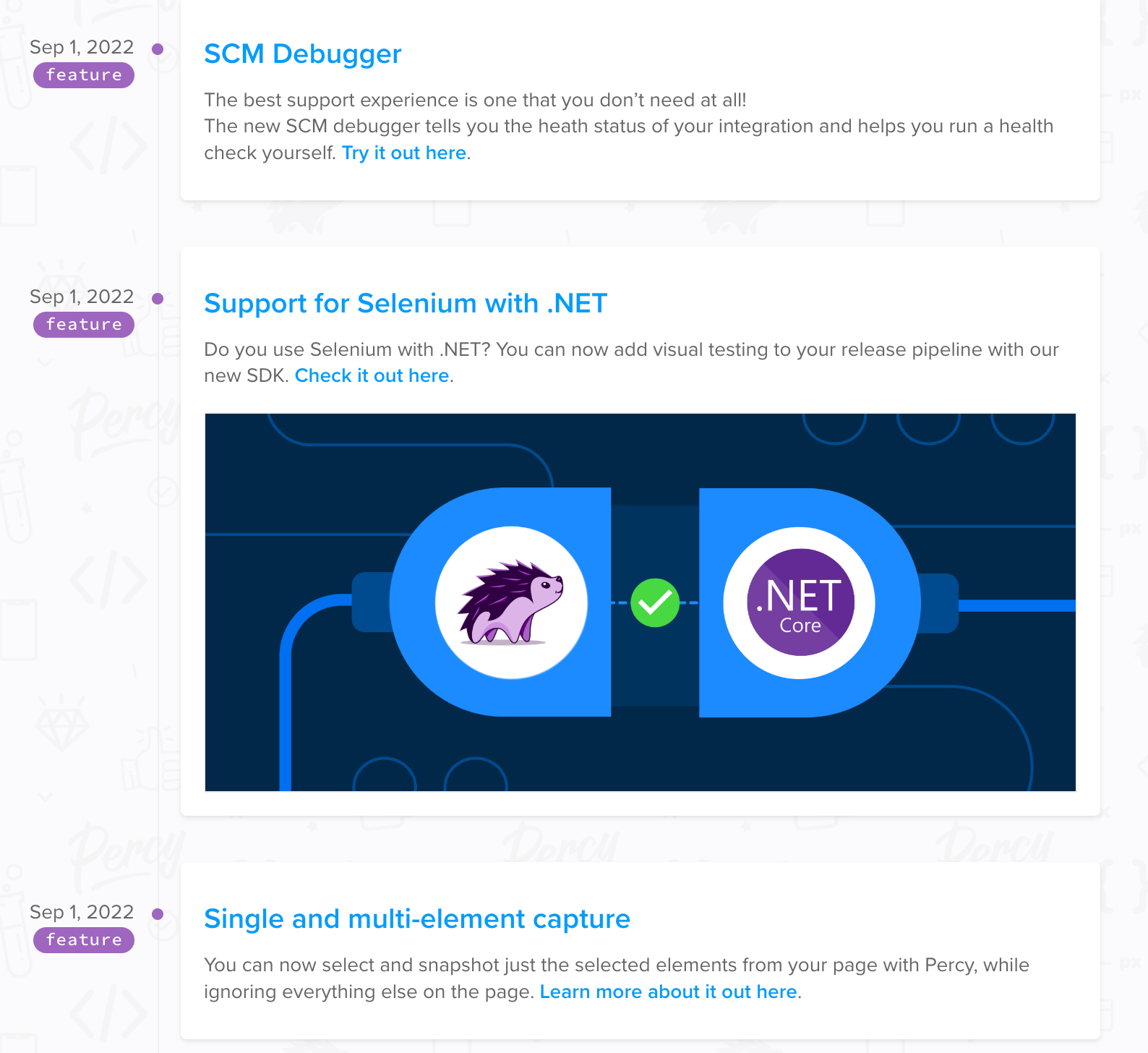 How to Write Great Software Product Release Notes - Archbee