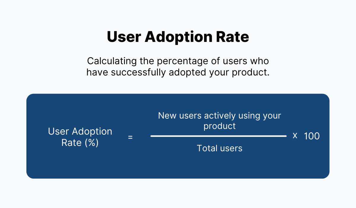 What Is User Adoption: A Guide for SaaS Companies - Archbee