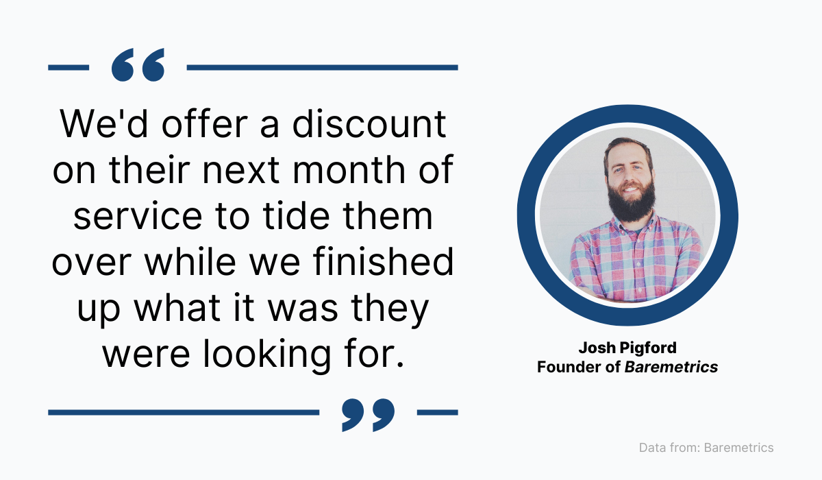 What Is Customer Success in SaaS Products? - Archbee