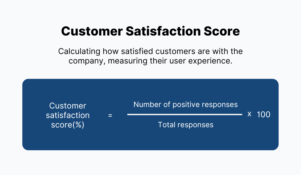 What Is Customer Success in SaaS Products? - Archbee