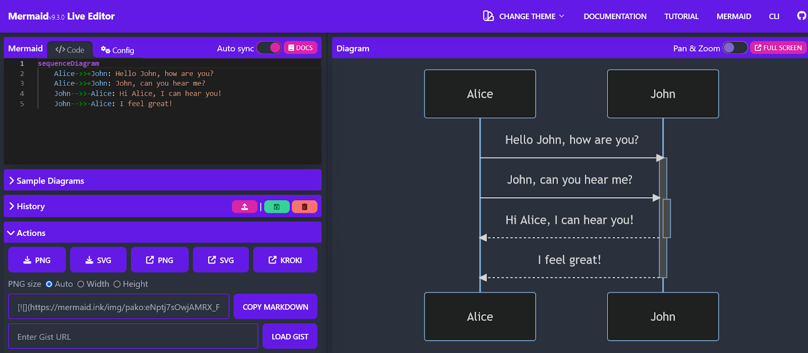 Best Practices for Using Diagrams in Software Documentation