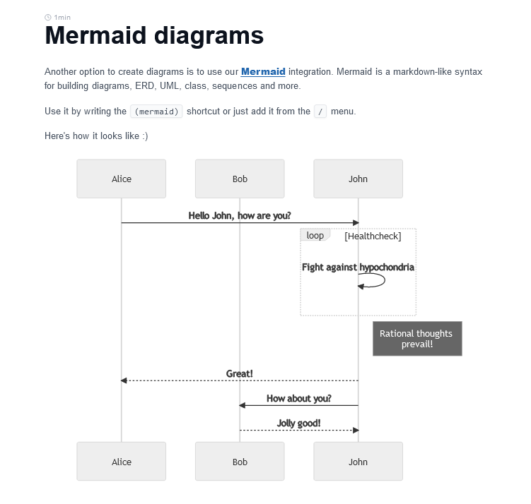 Best Practices for Using Diagrams in Software Documentation