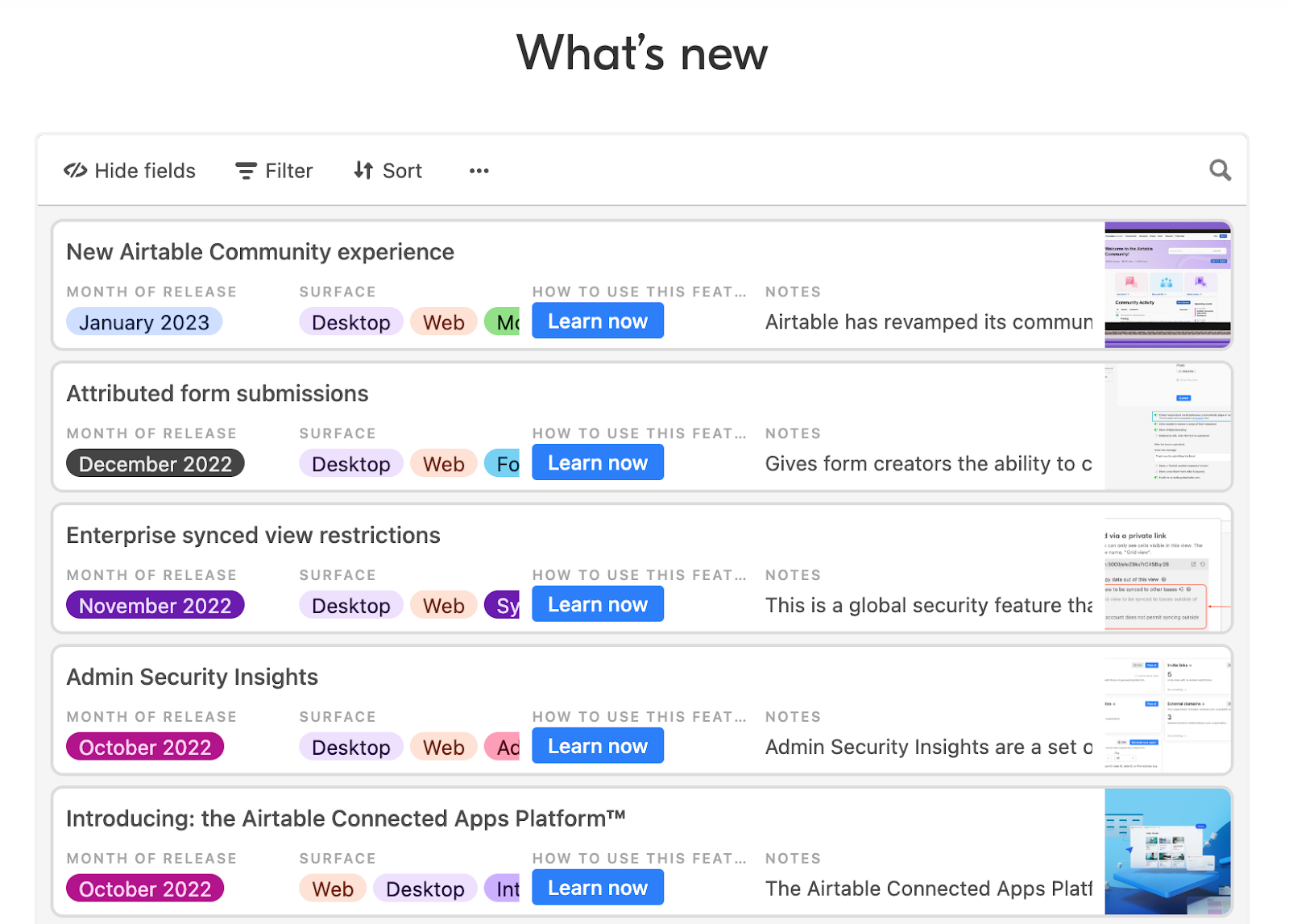 SaaS Companies Boost Marketing with Product Documentation