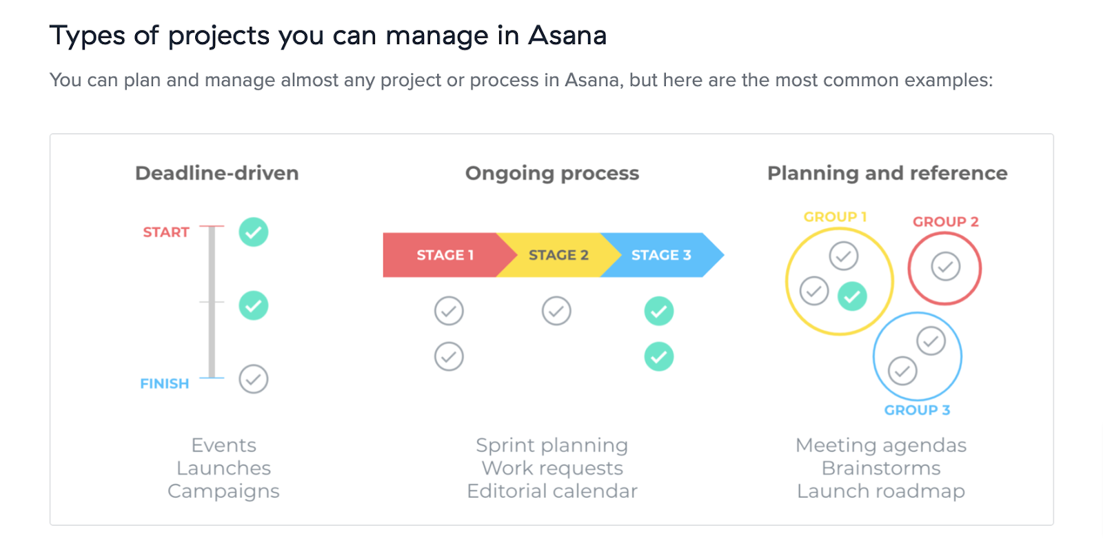 SaaS Companies Boost Marketing with Product Documentation