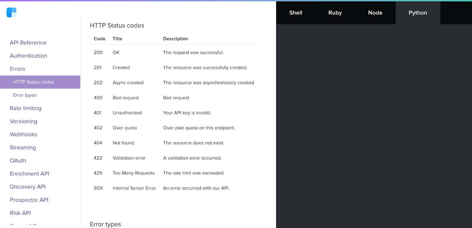 Top 5 Questions Technical Writers Face with API Documentation