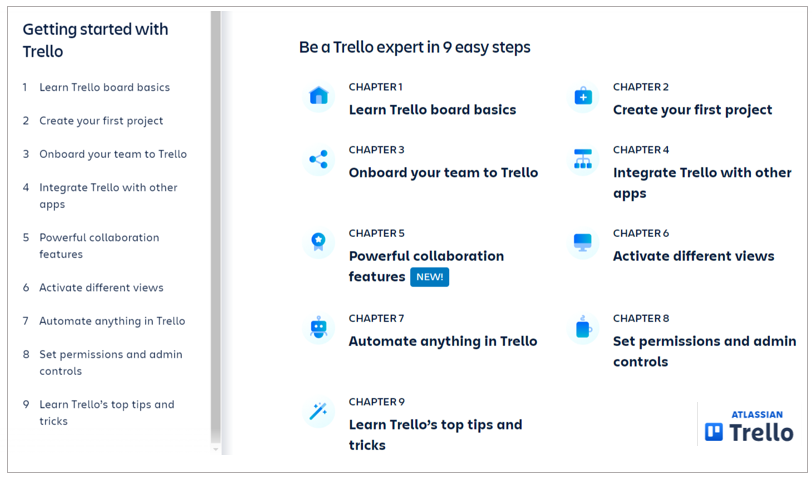 7 New Types of SaaS Product Documentation in 2023 - Archbee