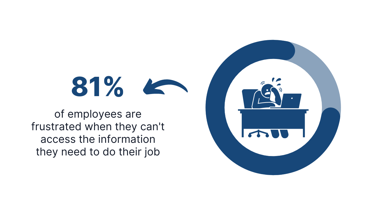 Boost Your Development: 5 Reasons for Good Documentation