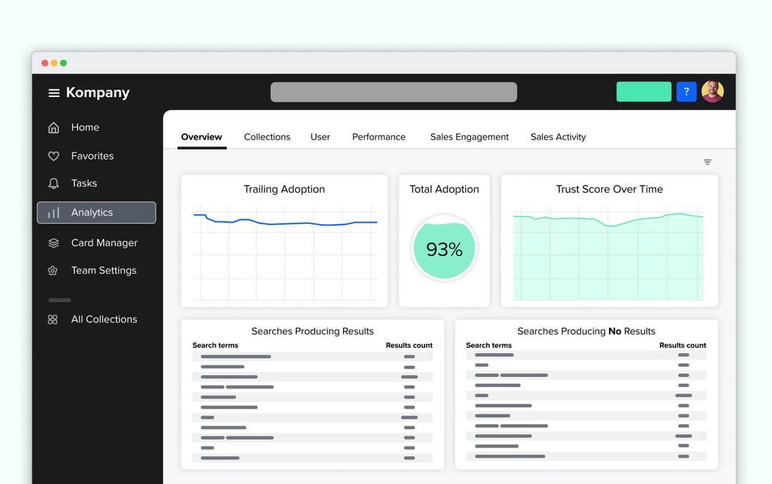 The Main 10 Knowledge Base Software of 2023 - Archbee