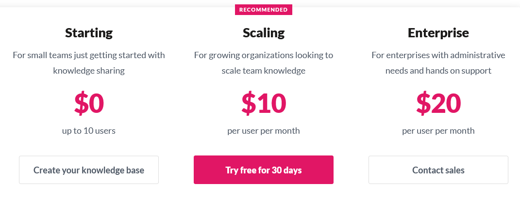The Main 10 Knowledge Base Software of 2023 - Archbee