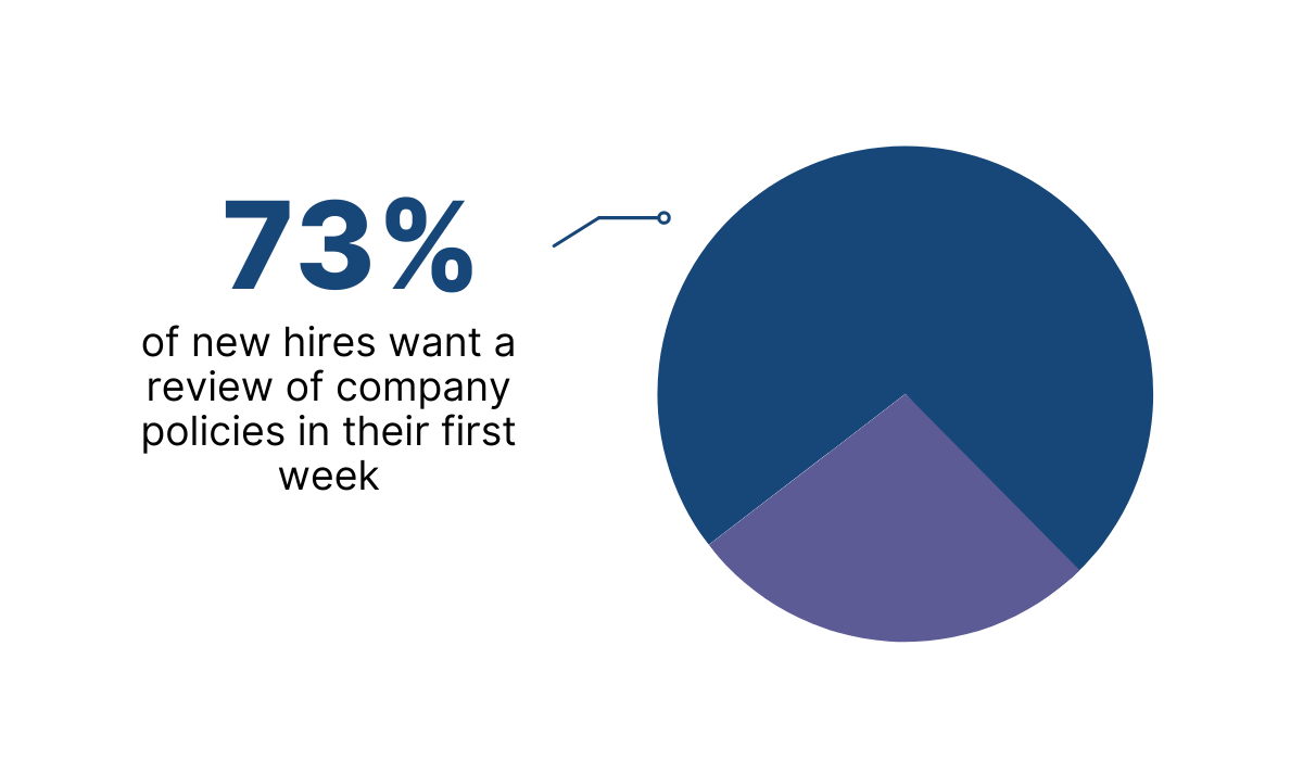 Top 5 Tips for Creating an Effective Internal Knowledge Base