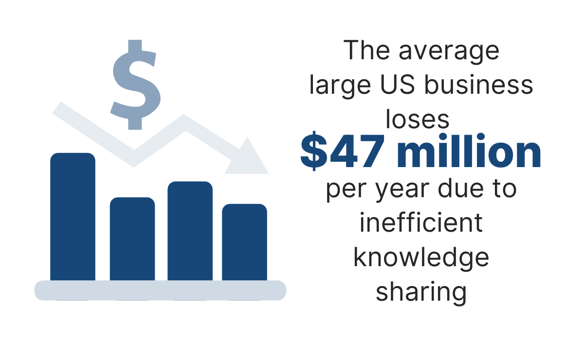 Top 5 Tips for Creating an Effective Internal Knowledge Base