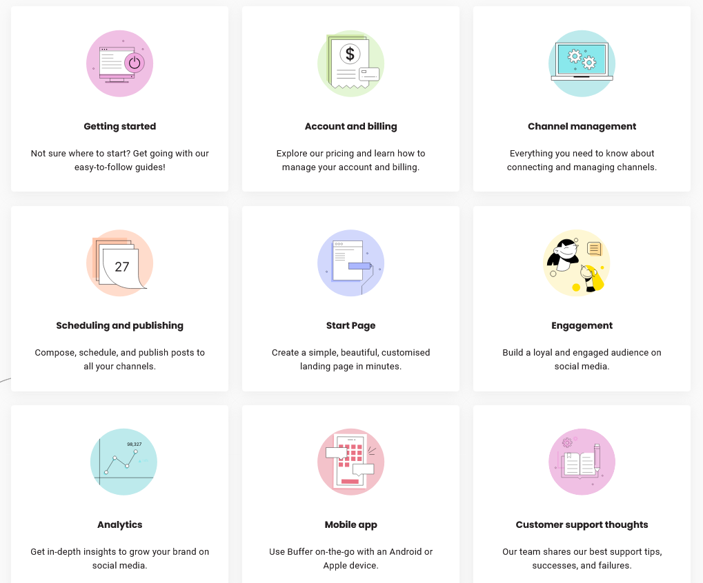 Internal Knowledge Base vs. External Knowledge Base