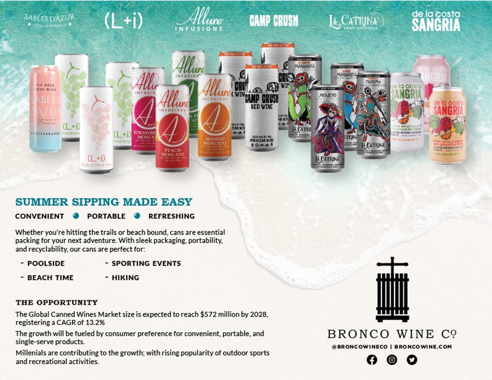 Bronco Trade | Bronco Wine