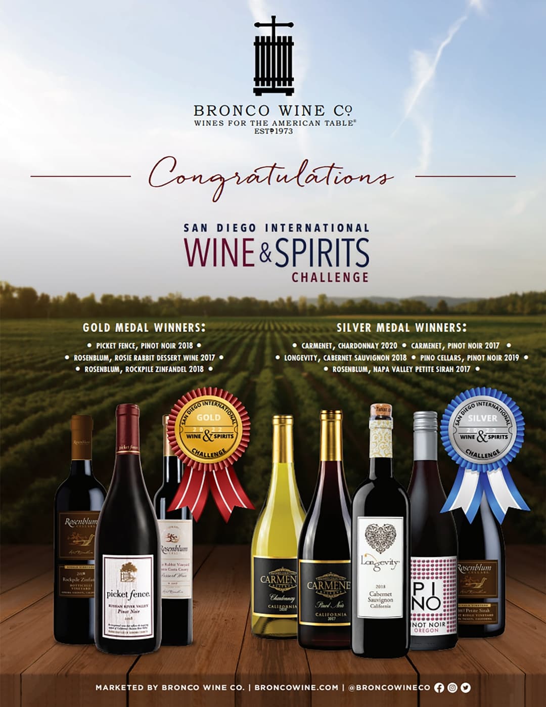 Bronco Trade | Bronco Wine