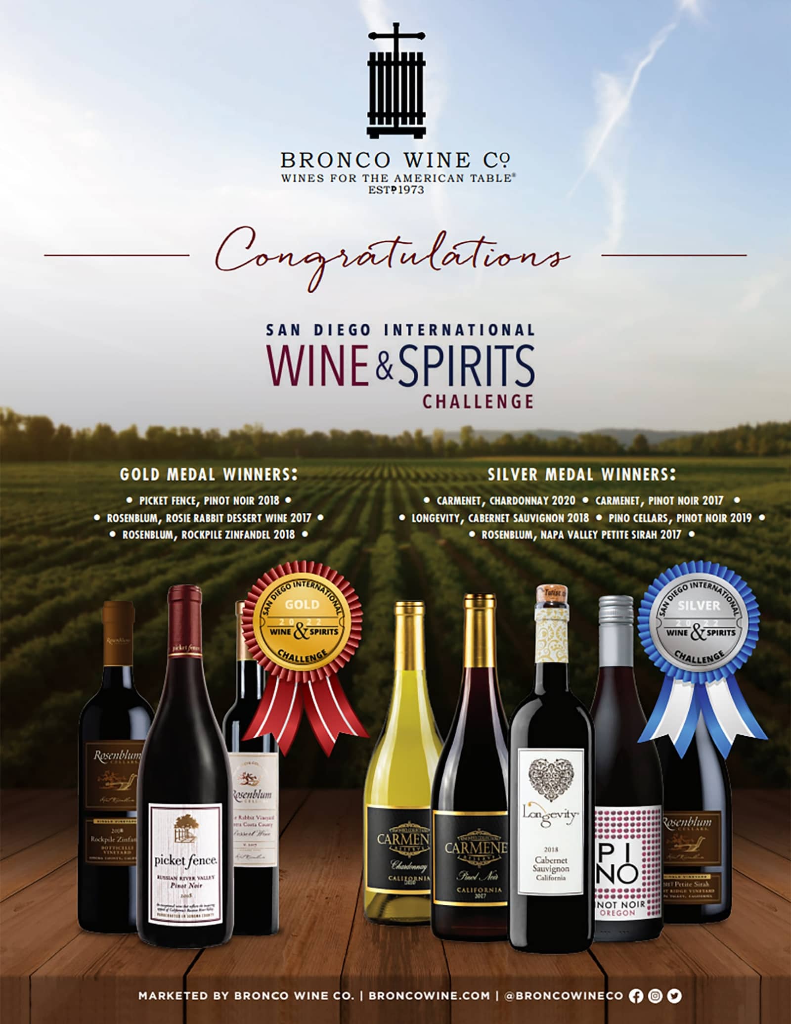 Bronco Trade | Bronco Wine