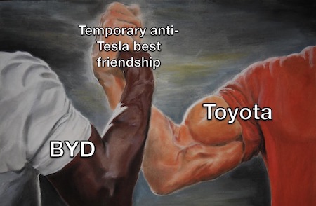Toyota, Tesla, and China - Automotive