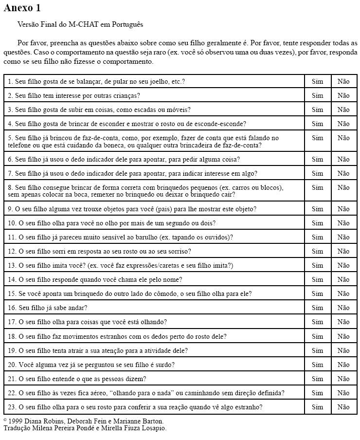 Autismo: Definição, diagnóstico e tratamento