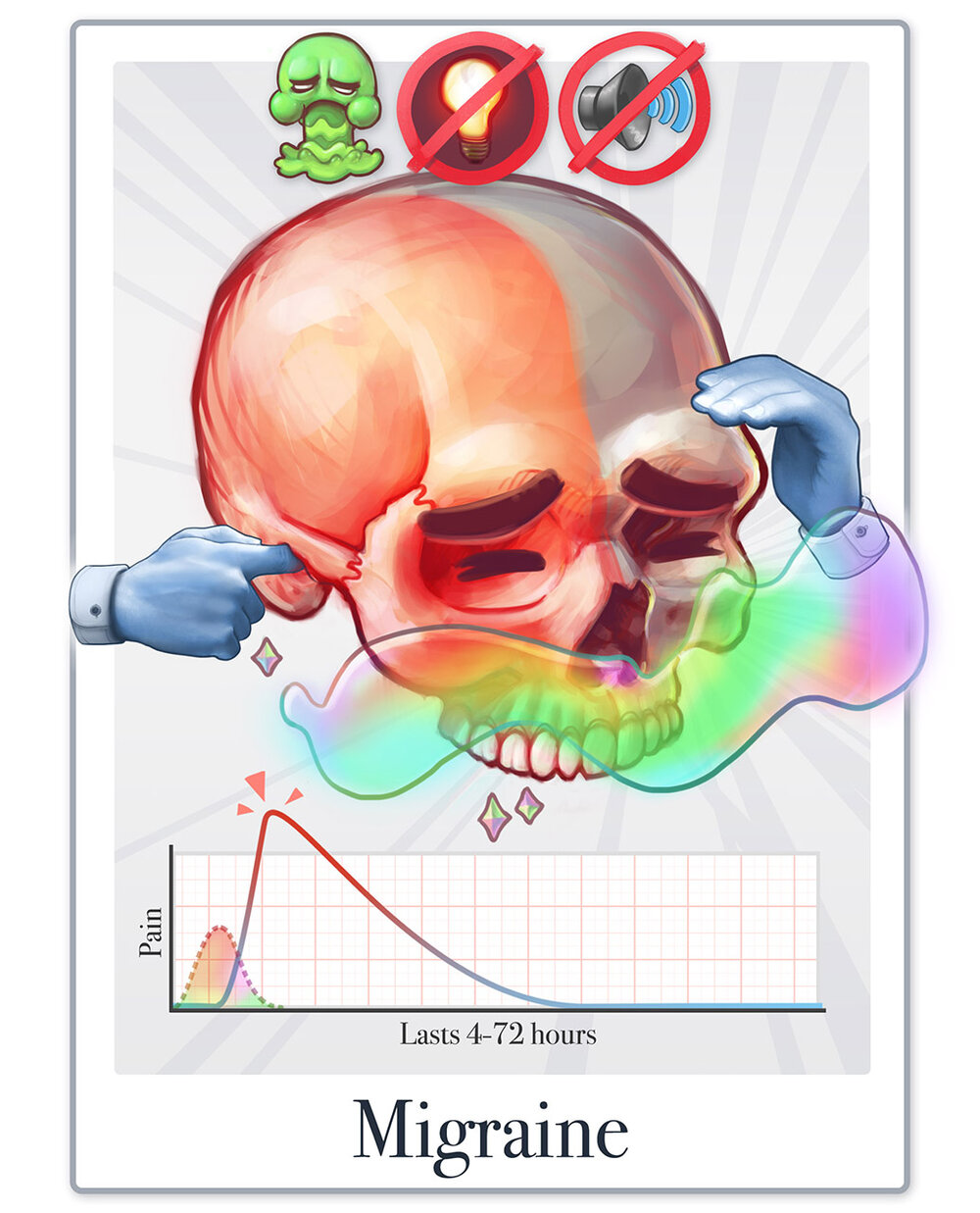 Cefaleia: O que é, Tipos, Sintomas e Como Diagnosticar?
