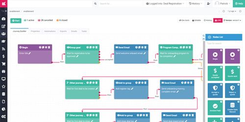 14+ Best PRM Software Tools [Partner Management Platforms]