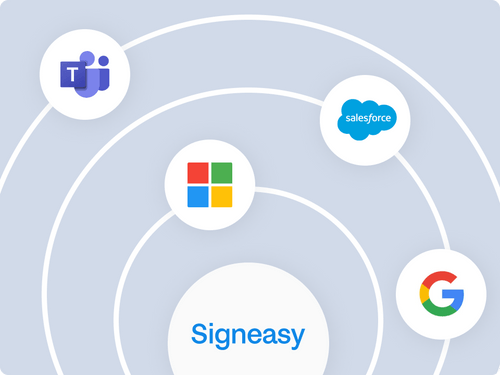 Signeasy eSign and contract workflow app for iOS and Android