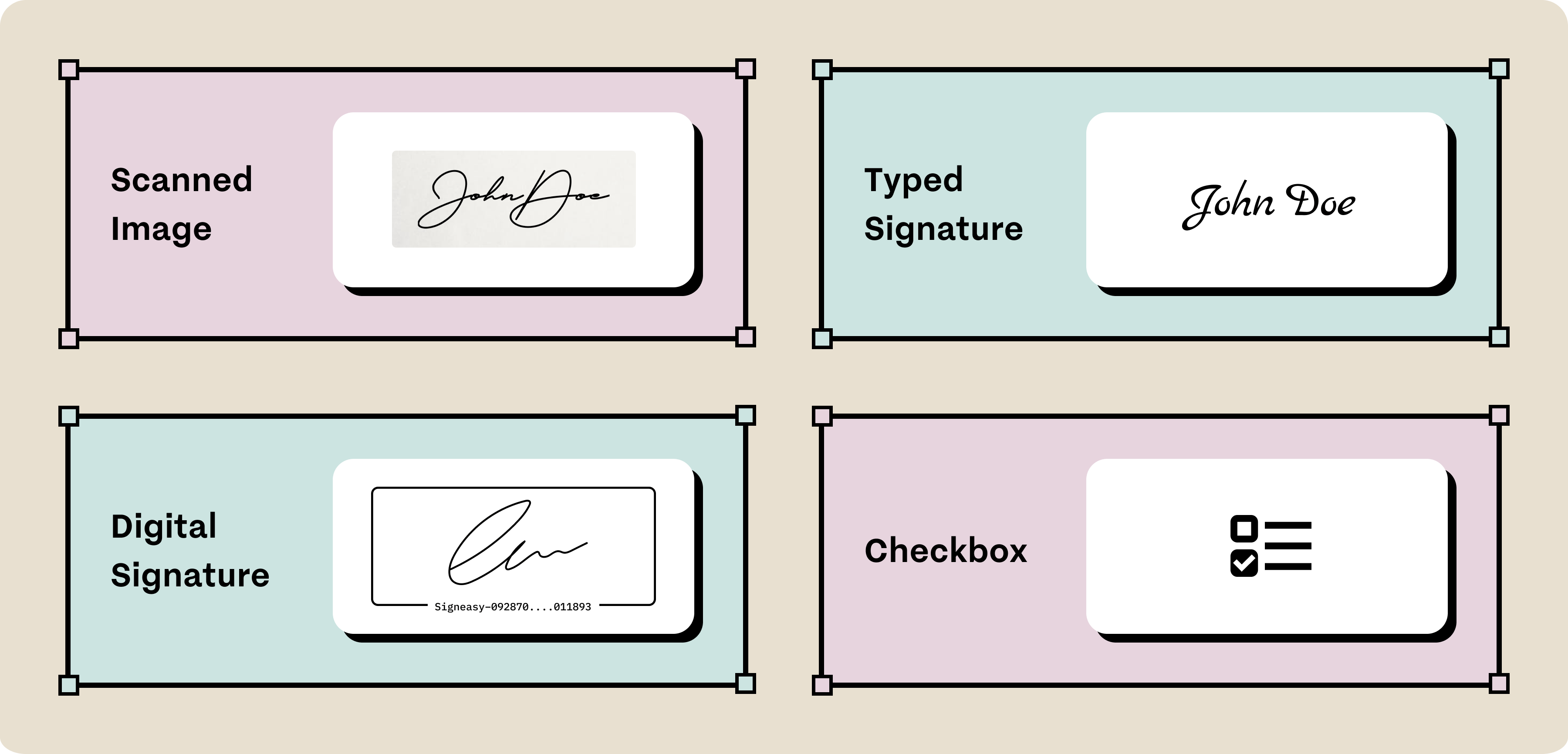 What is electronic signature: A complete guide