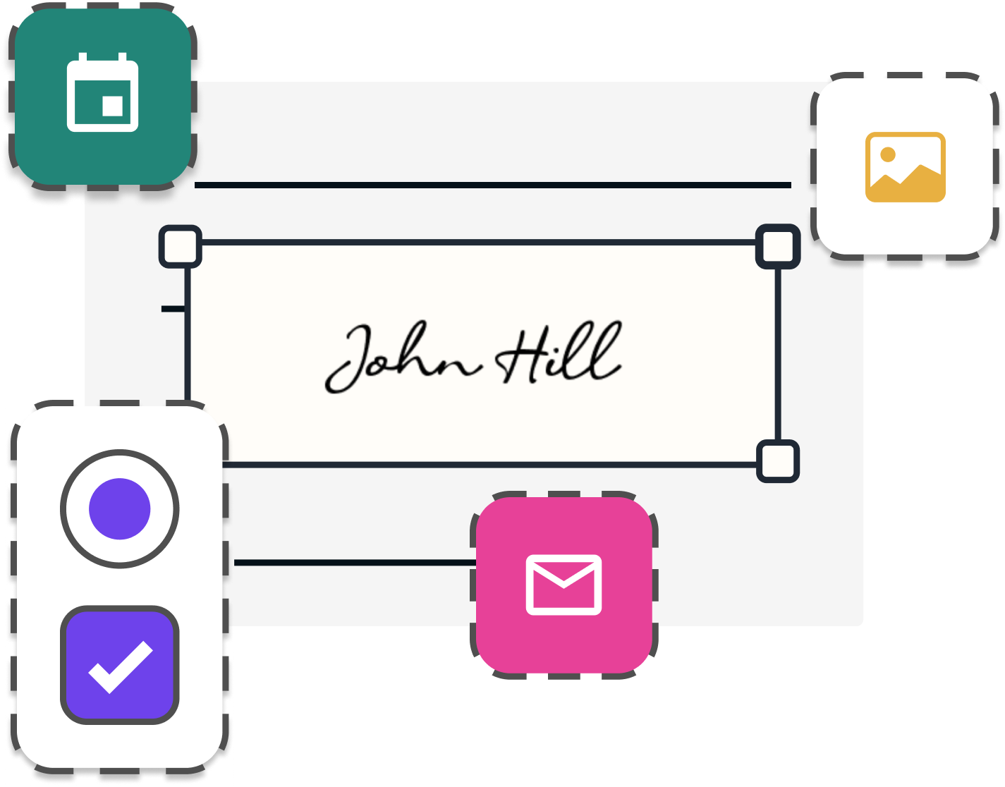 What is electronic signature: A complete guide