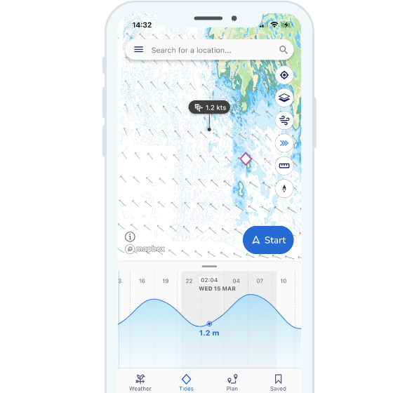 Marine Forecast by savvy navvy