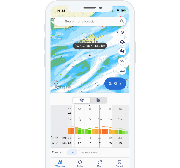 Marine Forecast by savvy navvy