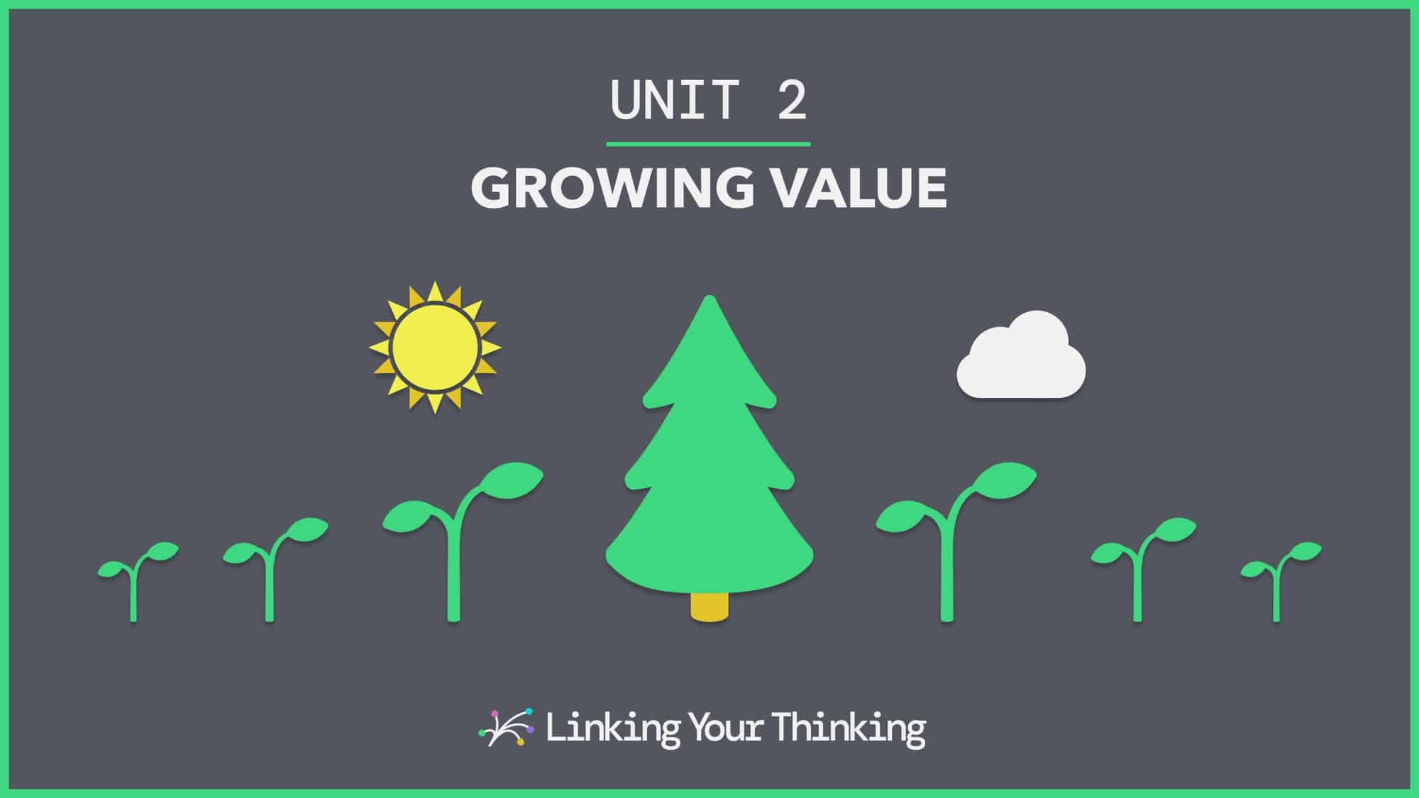 Linking Your Thinking