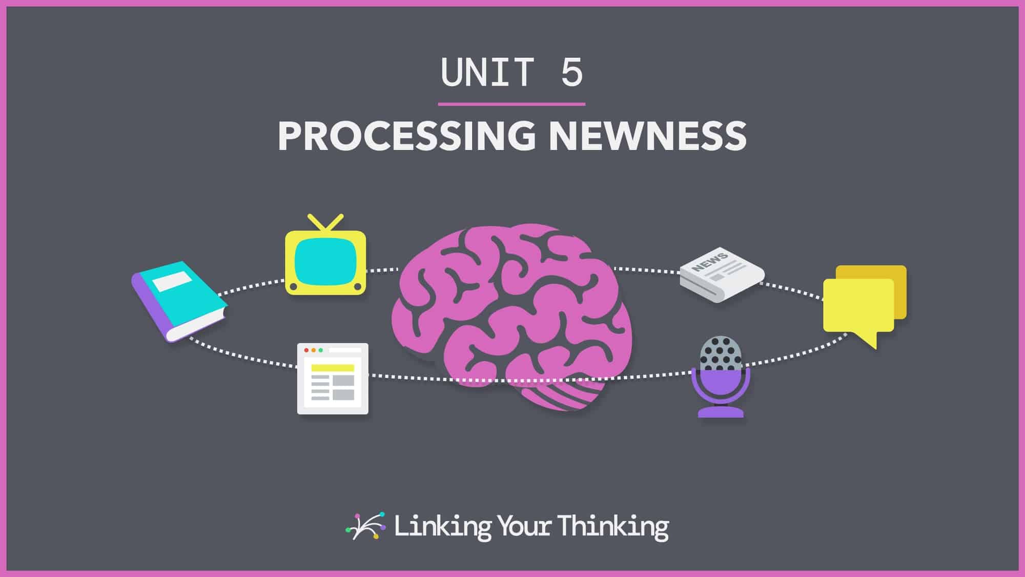 Linking Your Thinking