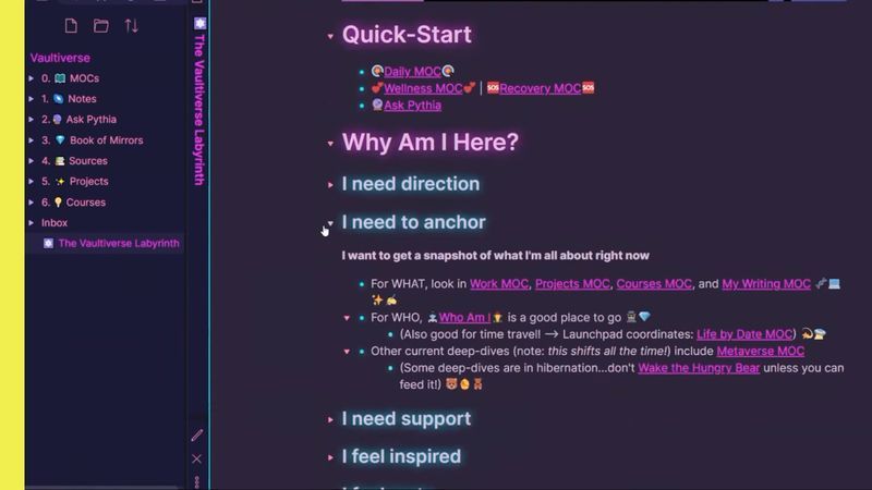 Linking Your Thinking