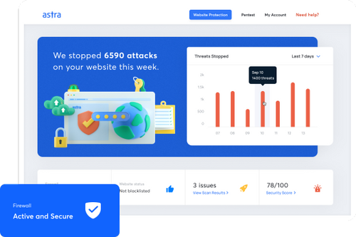 Astra Security - Comprehensive Suite Making Security Simple