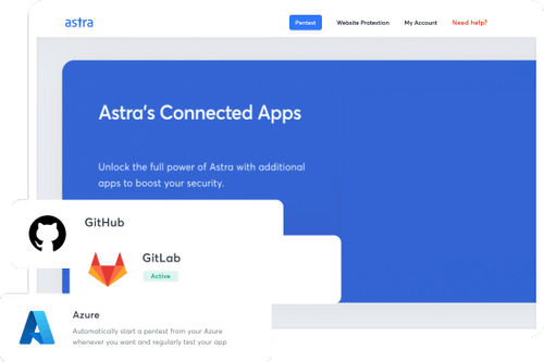 Astra Security - Comprehensive Suite Making Security Simple
