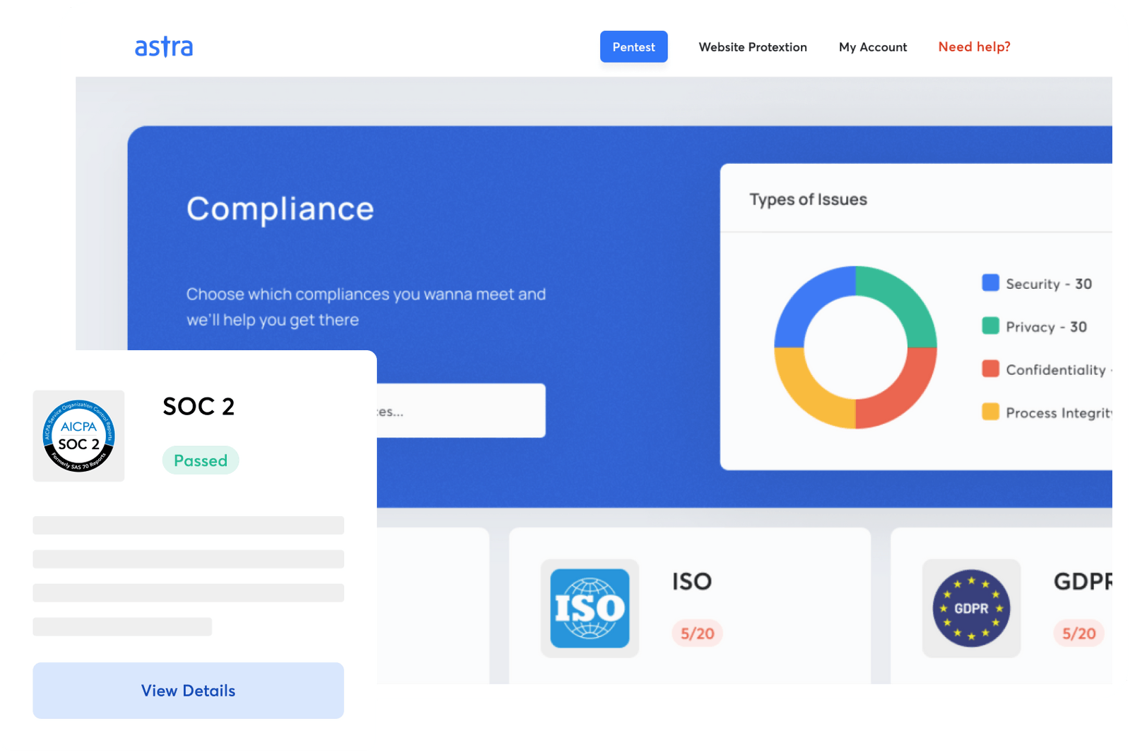 Astra Security - Comprehensive Suite Making Security Simple