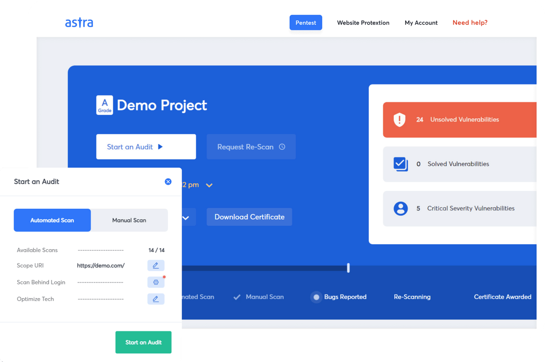 Astra Security - Comprehensive Suite Making Security Simple