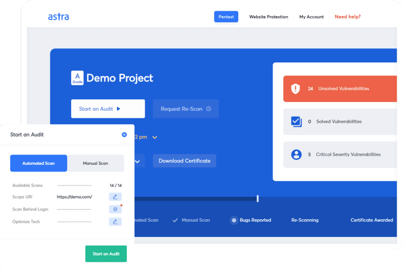 Astra Security - Comprehensive Suite Making Security Simple