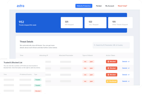 Astra Security - Comprehensive Suite Making Security Simple