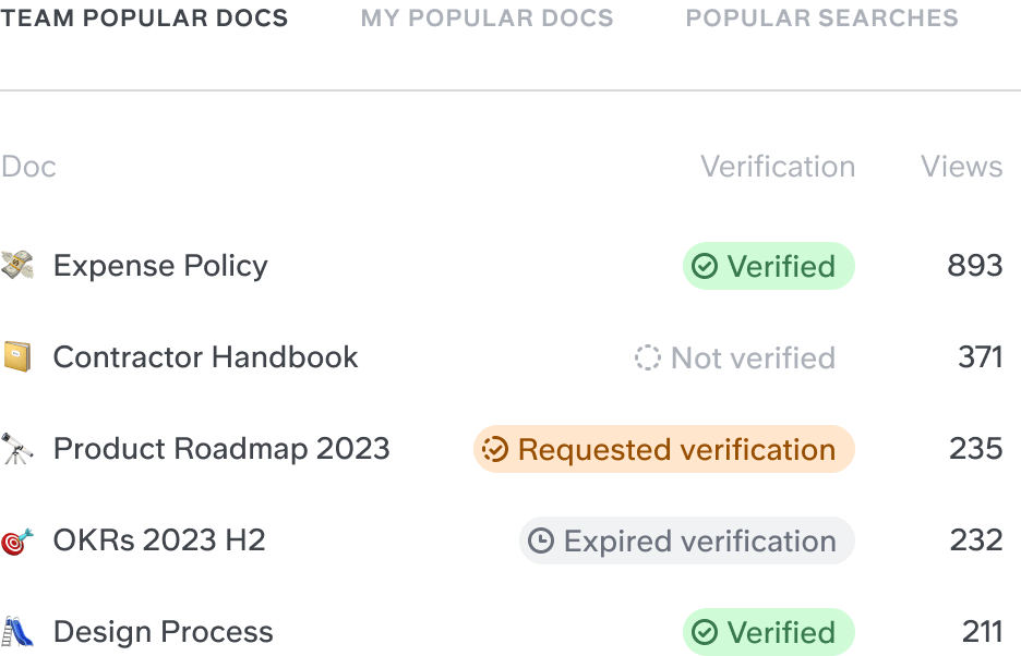 Slite - AI-powered knowledge base