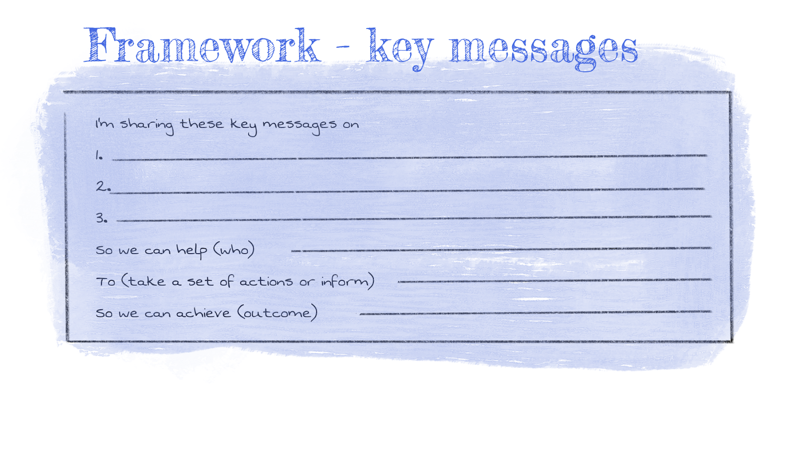 Best Practice for Internal Communication